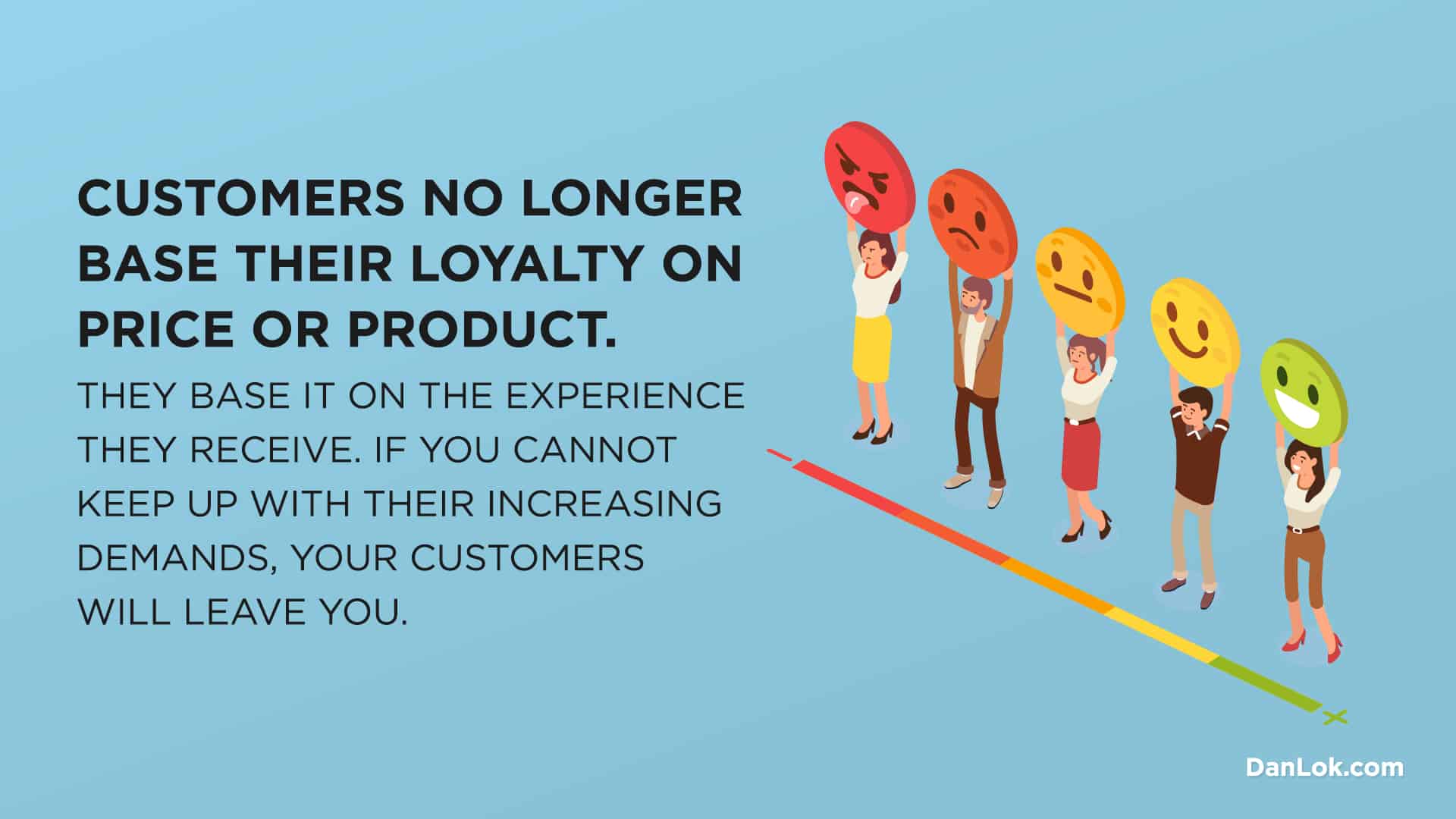 How To Reduce Customer Churn and Get More People To Care About Your ...