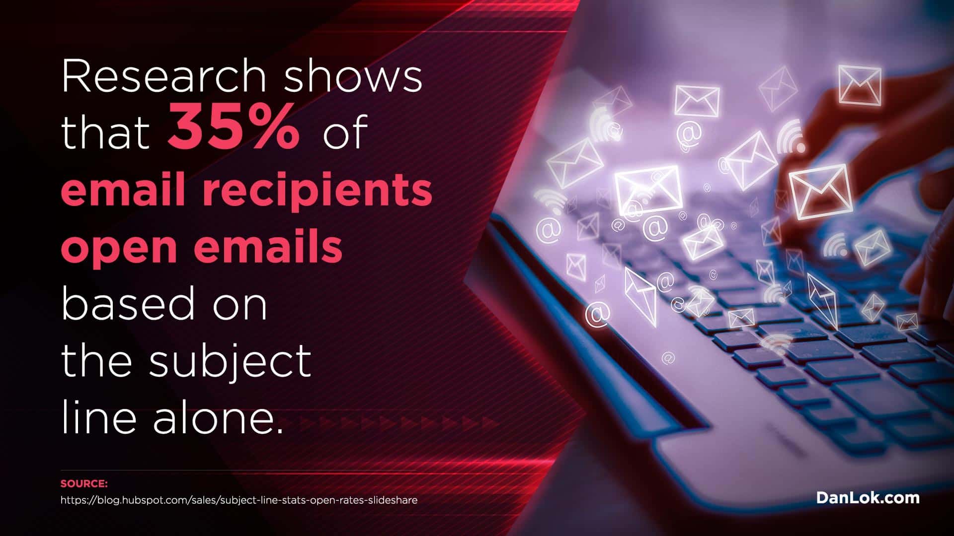 Email Subject Lines That Get Opened: 20 Of The Best Examples - Dan Lok