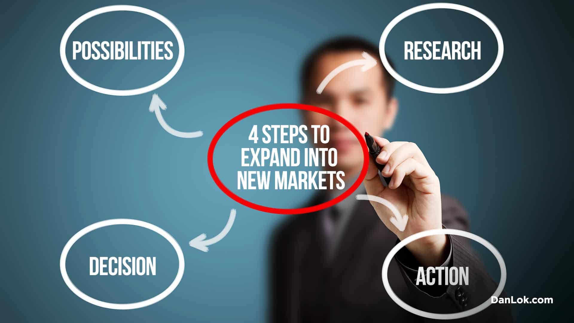 How To Expand Your Business Into New Markets - Dan Lok